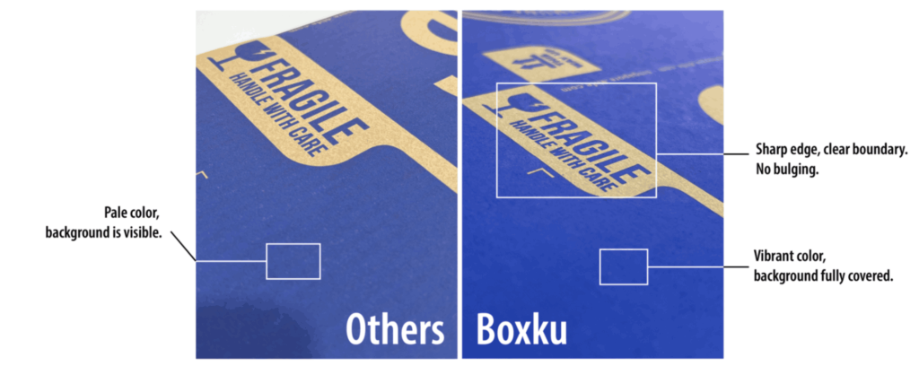 Customized box | BOXKU Malaysia